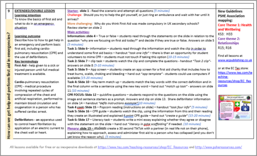 Year 9 Health and Wellbeing PSHE SOW | Teaching Resources