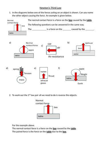 Newton's Third Law Worksheet | Teaching Resources