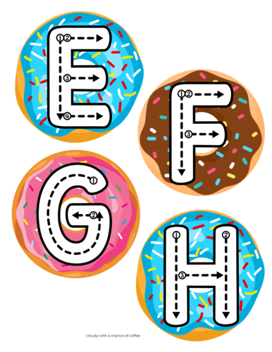 Donut A-Z Letter Recognition & Tracing or Writing | Teaching Resources