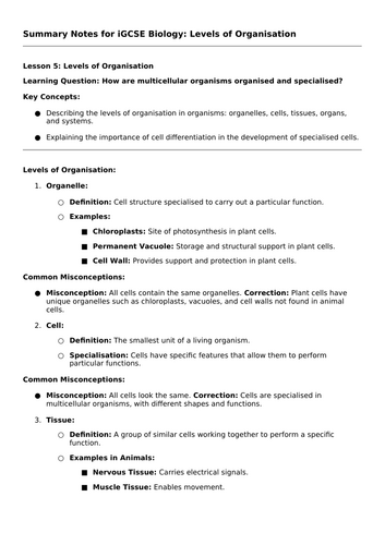 ** iGCSE Biology - Edexcel - LEVELS OF ORGANISATION** | Teaching Resources