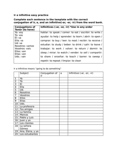 Ir a infinitive easy practice | Teaching Resources