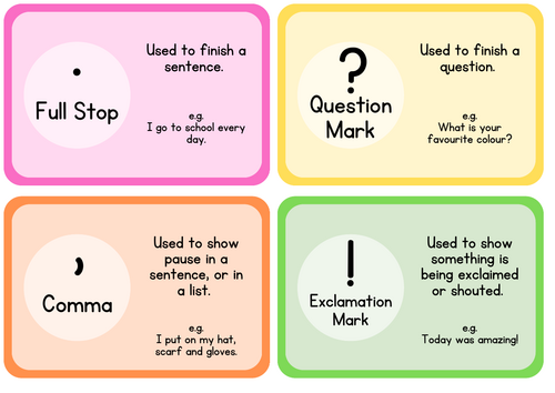 Colourful Punctuation Posters | Teaching Resources