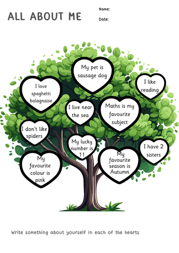 Transition Day - All About Me | Teaching Resources