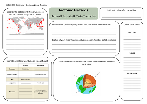 Natural Hazards Worksheet Set of 5 GCSE Geography | Teaching Resources
