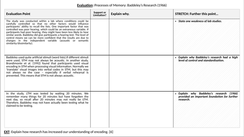 AQA GCSE Psychology: BADDELEY'S (1966) STUDY OF ENCODING - PROCESSES OF ...