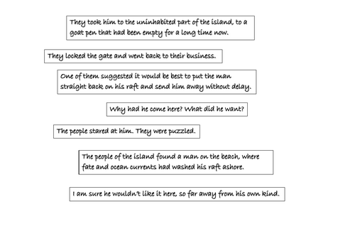 The Island by Armin Greder English Unit Year 5/6 | Teaching Resources