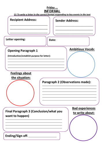 The Island by Armin Greder English Unit Year 5/6 | Teaching Resources