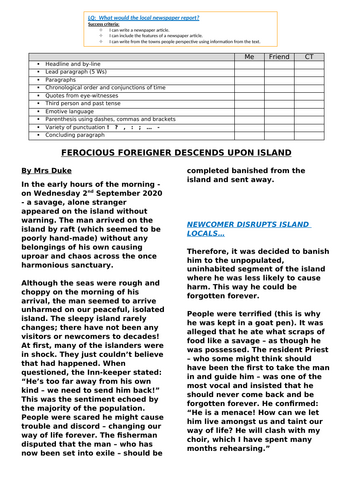 The Island by Armin Greder English Unit Year 5/6 | Teaching Resources