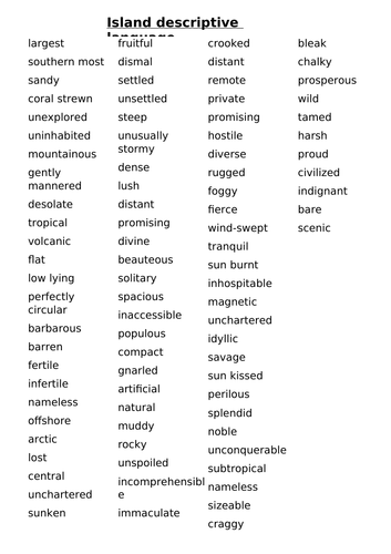 The Island by Armin Greder English Unit Year 5/6 | Teaching Resources