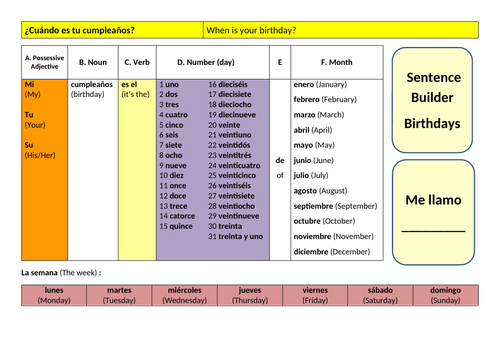 Spanish Sentence Builder Mi Cumpleanos - Birthday Conti Style ...