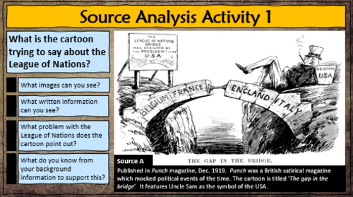 League of Nations - Successful? | Teaching Resources