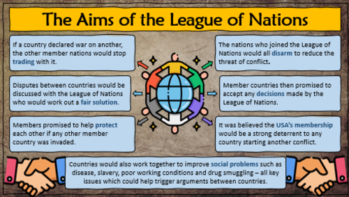 League of Nations - Successful? | Teaching Resources