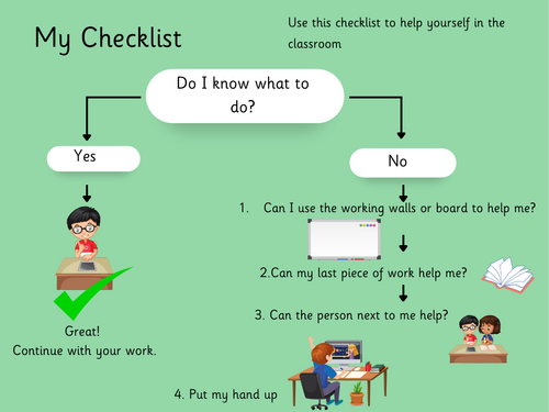 Self Help Checklist Visual | Teaching Resources