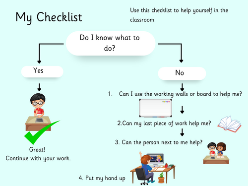 Self Help Checklist Visual | Teaching Resources