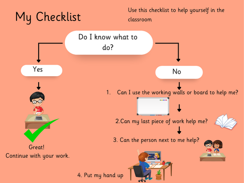 Self Help Checklist Visual | Teaching Resources