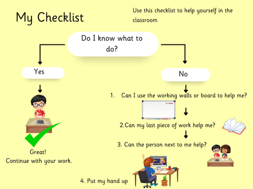 Self Help Checklist Visual | Teaching Resources