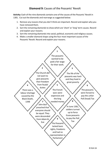 Diamond 9: Causes of the Peasants' Revolt, 1381 | Teaching Resources