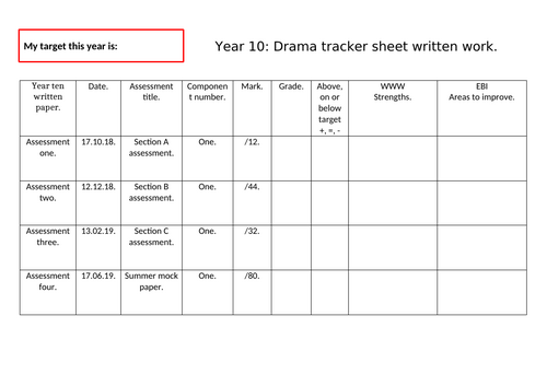 Drama tracker sheets for KS3 and KS4. | Teaching Resources