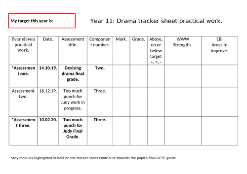 Drama tracker sheets for KS3 and KS4. | Teaching Resources