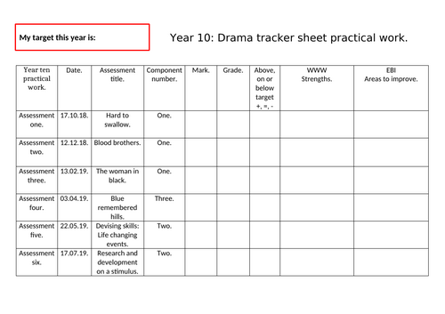 Drama tracker sheets for KS3 and KS4. | Teaching Resources