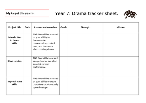 Drama tracker sheets for KS3 and KS4. | Teaching Resources