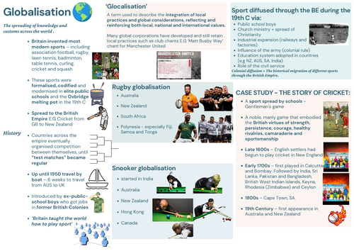Globalisation of sport WHOLE UNIT | Teaching Resources