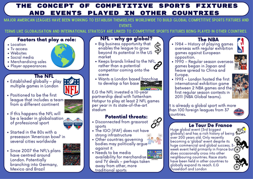 Commercialisation of sport WHOLE UNIT | Teaching Resources