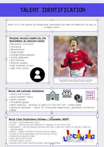 Talent identification WHOLE UNIT | Teaching Resources
