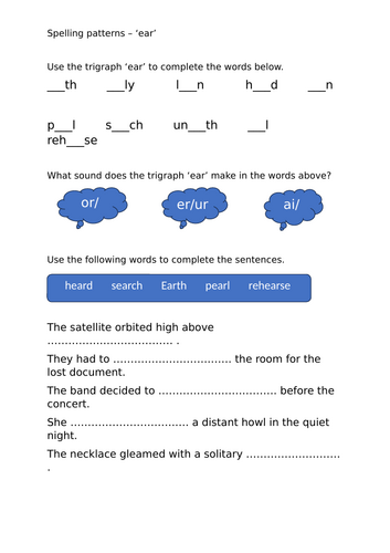 Spelling patterns 'ear', 'as', 'ur' | Teaching Resources