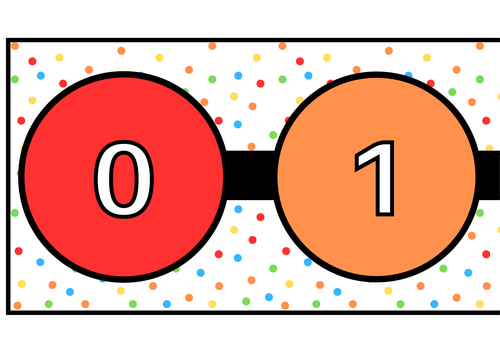 Bright Number Line Display 0-20 | Teaching Resources
