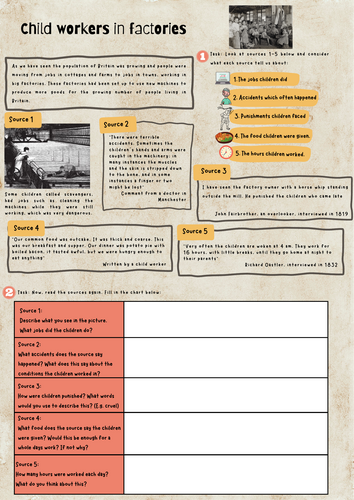 CHILD WORKERS IN FACTORIES | Teaching Resources