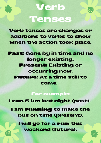 Nouns, Adjectives, Verbs, Adverbs and Verb Tenses - Display Posters ...