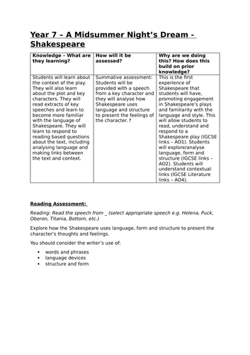 A Midsummer Night's Dream Scheme of Work | Teaching Resources