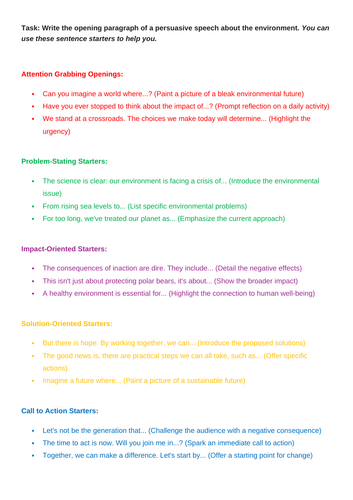 Persuasive Speech Writing | Teaching Resources