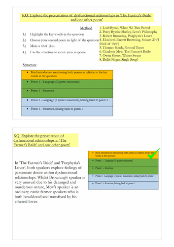 Modelled Poetry Exemplar - The Farmer’s Bride | Teaching Resources