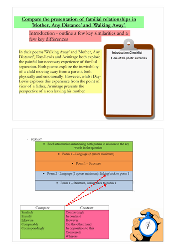 Modelled Poetry Exemplar - Mother, Any Distance & Walking Away ...