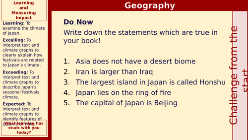 Education in Japan Geography Lesson | Teaching Resources