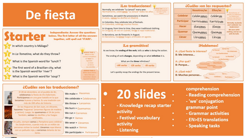 Spanish AQA GCSE Module 6 BUNDLE | Teaching Resources