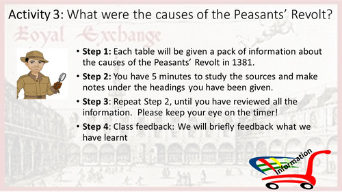 Market Place Activity - Causes of the Peasants' Revolt? | Teaching ...