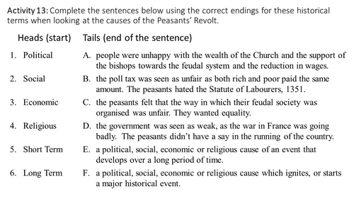 Market Place Activity - Causes of the Peasants' Revolt? | Teaching ...