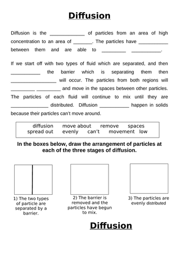 Diffusion KS3 | Teaching Resources