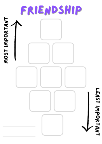 PSHE - Friendship traits sorting cards | Teaching Resources