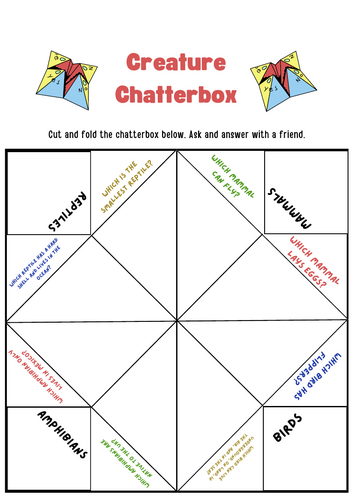 Animal Chatterbox - White Rose Science Year 1 | Teaching Resources