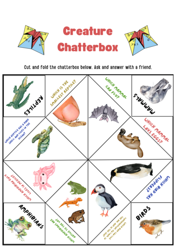 Animal Chatterbox - White Rose Science Year 1 | Teaching Resources