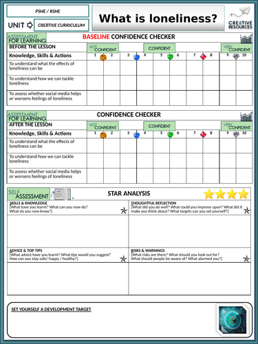 loneliness & Feeling Lonely: PSHE Lesson | Teaching Resources