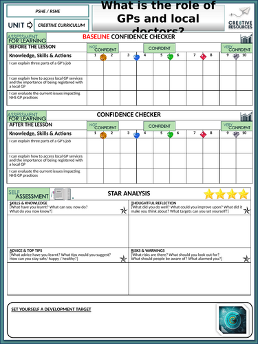 What is a GP and Role of a local Doctor: PSHE Lesson | Teaching Resources
