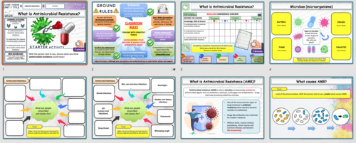 What is Antimicrobial Resistance? PSHE Lesson | Teaching Resources