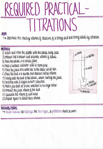 RP - Titrations (Quantitative) Revision Poster [AQA GCSE Chemistry ...