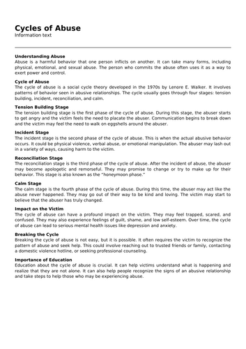 Cycles of Abuse | Teaching Resources