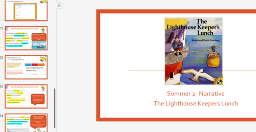 The Lighthouse Keepers Lunch- Talk for Writing unit | Teaching Resources